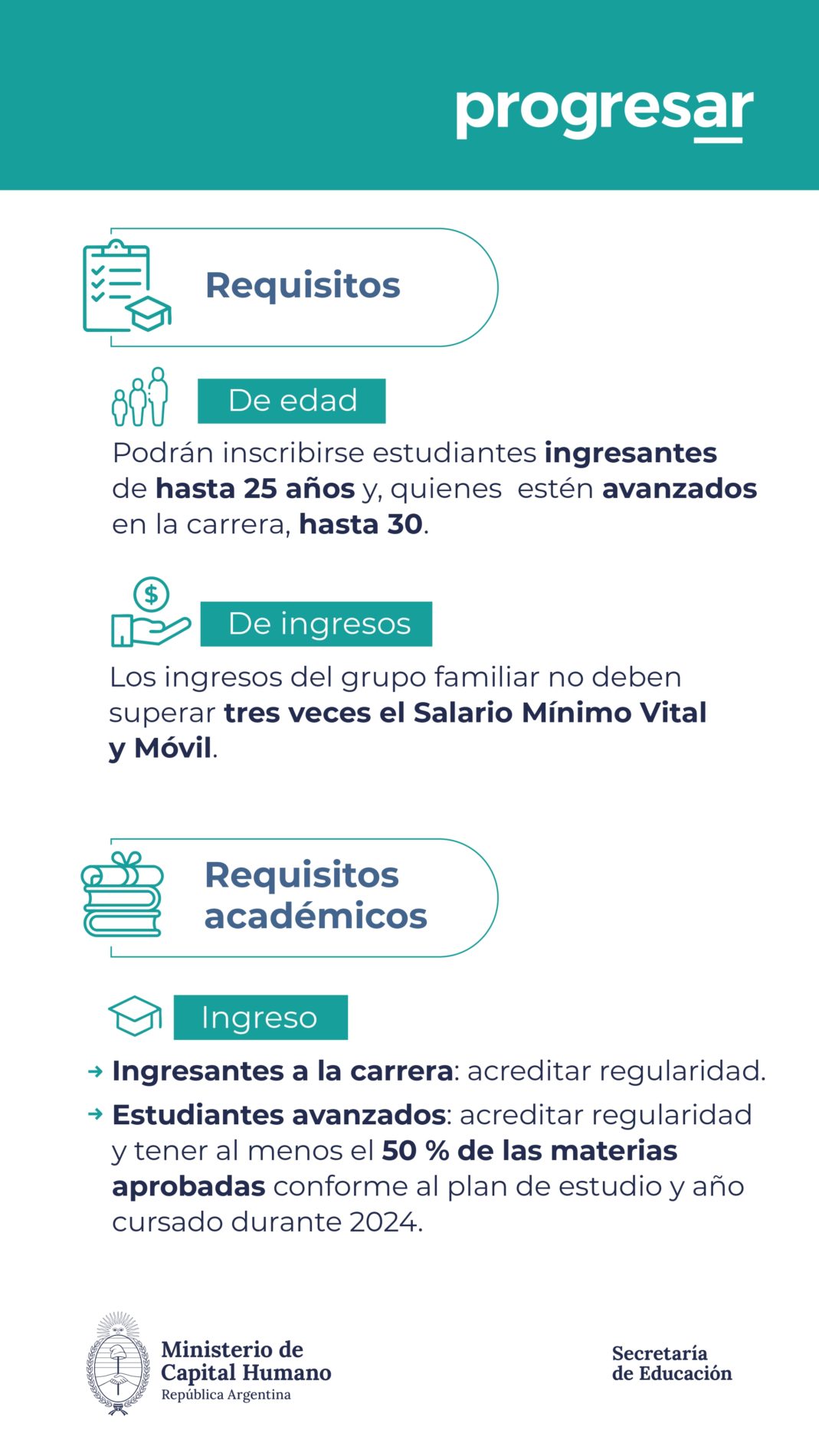 PROGRESAR – ISFD y T Nº 144 – TRENQUE LAUQUEN